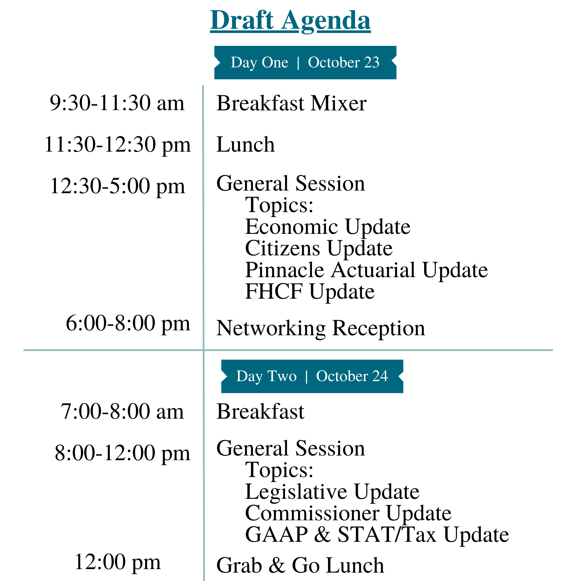 Florida 2024 – FINREP